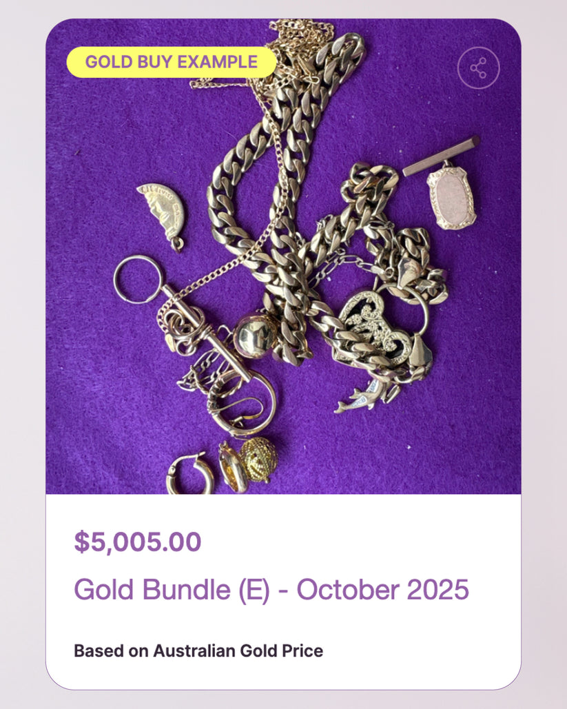 Order Your Gold Mail-In Pack | Sell Gold Online Australia – Gold Buyers ...