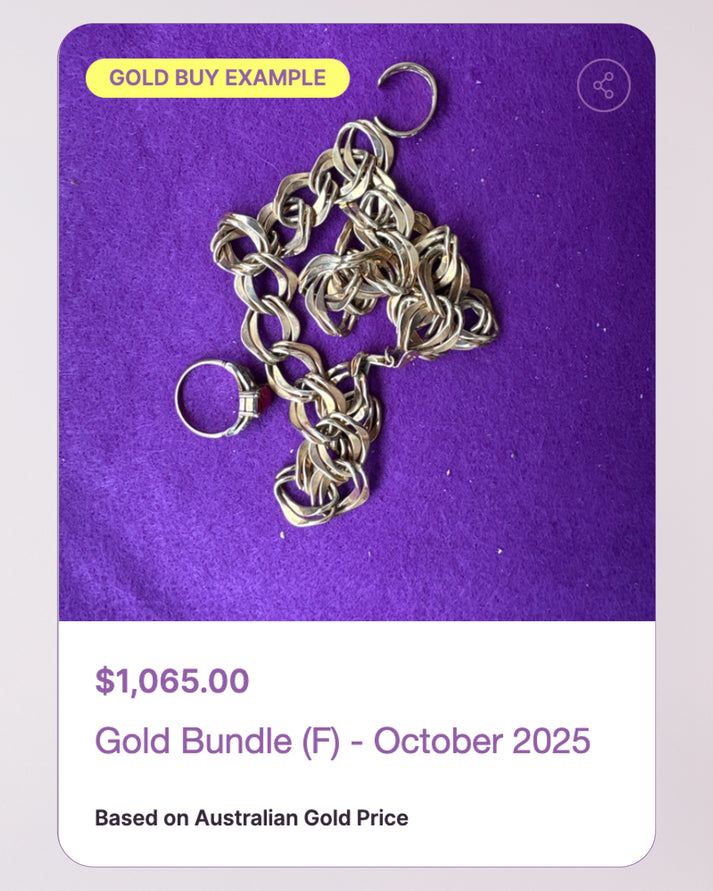 Order Your Gold Mail-In Pack | Sell Gold Online Australia – Gold Buyers ...